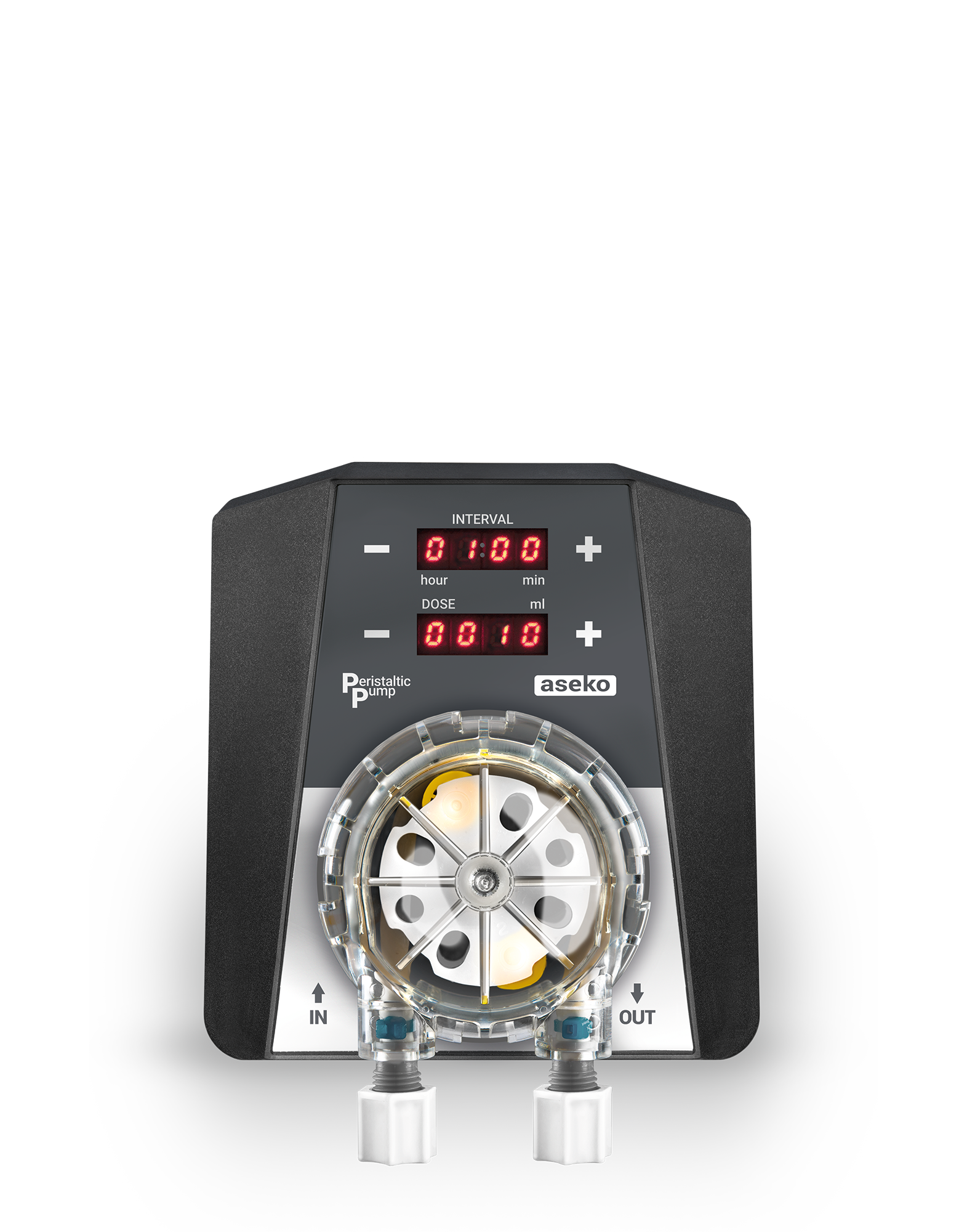 PP60 PRG | Wtx Technologies